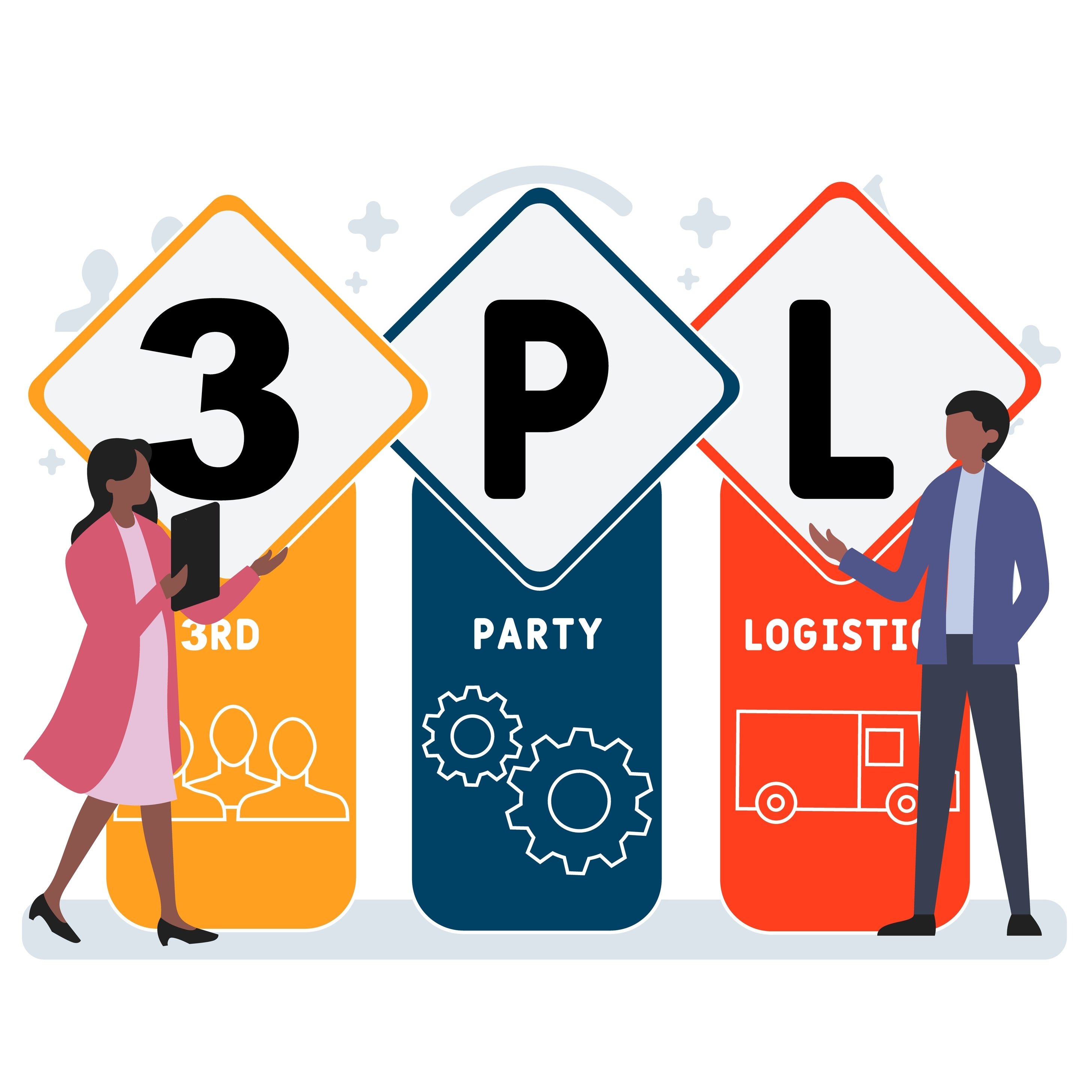 Why Outsource to a 3PL?
